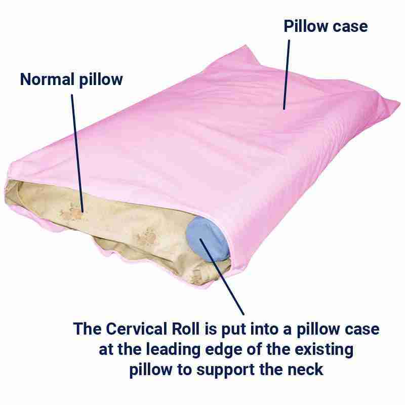 Cervical Roll: Optimum Neck Support for a Good Night's Sleep