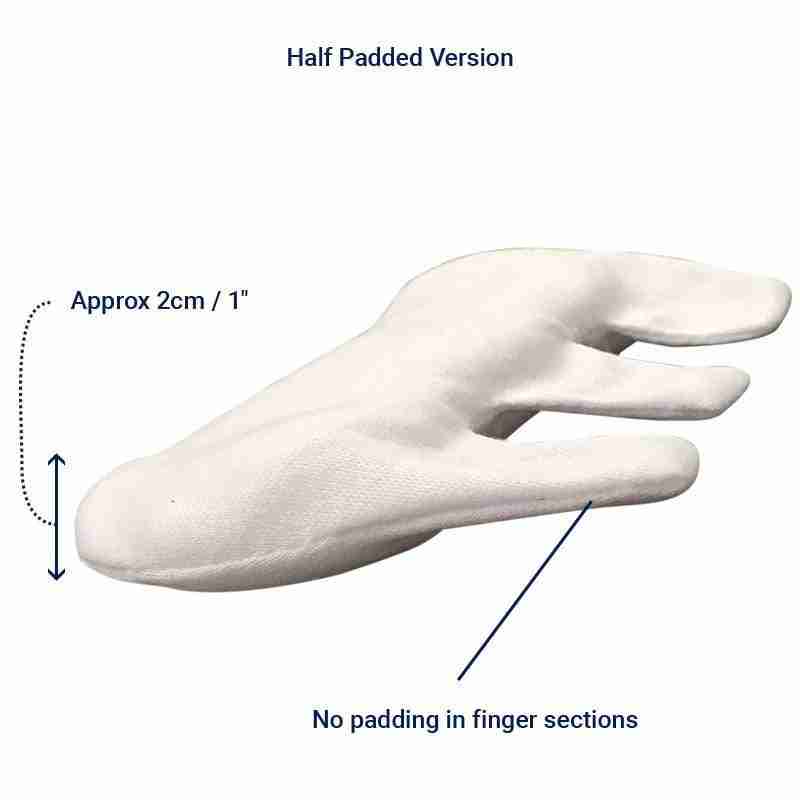 Hand Contraction Pads - To help people with contracted hands
