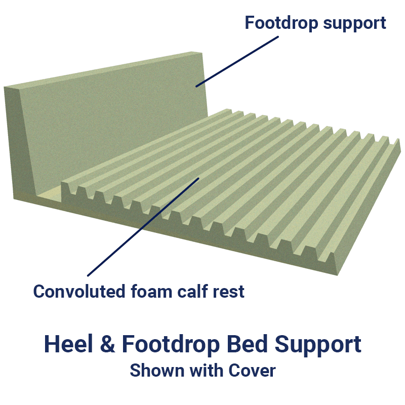 Heel & Footdrop Bed Support - No pressure on the heels and feet