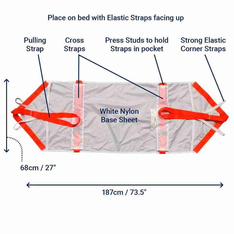 ResQsheet for Trolley Beds - For emergency patient evacuations