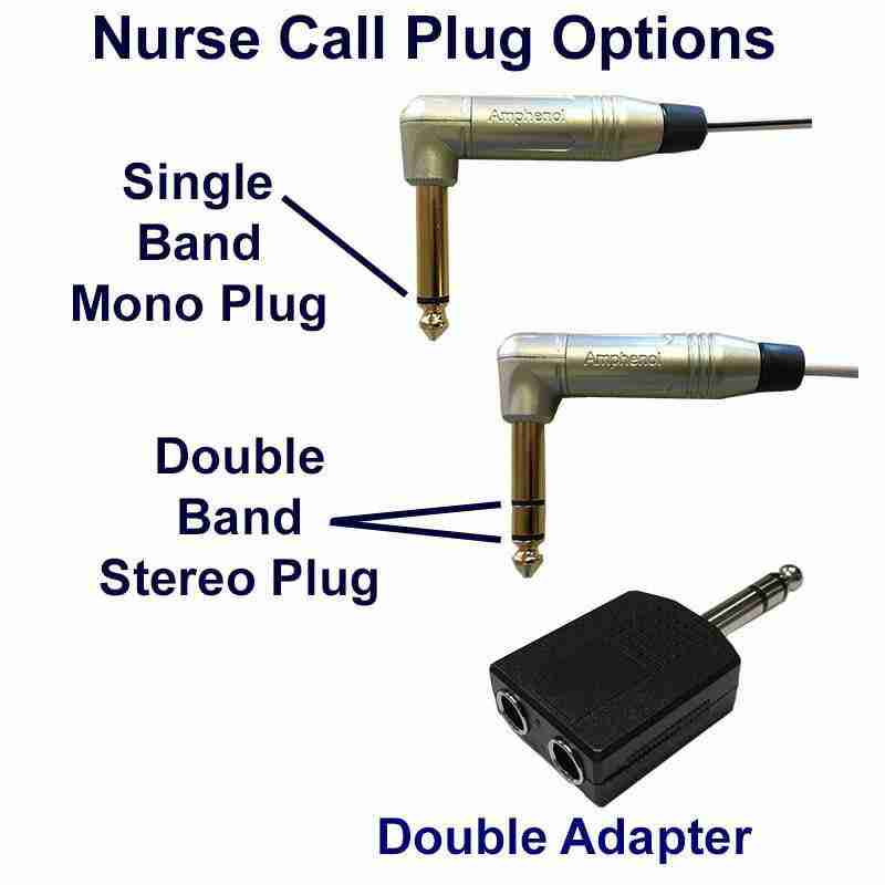 Stand Up Floor Alarm - Patient monitoring alarm for people at risk of ...