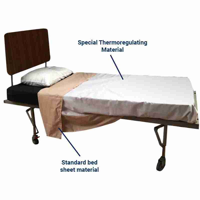 Thermoregulating Top Sheet - For temperature control in bed